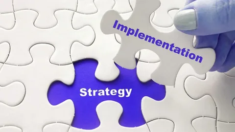 How to implement and monitor Individual Learning plans